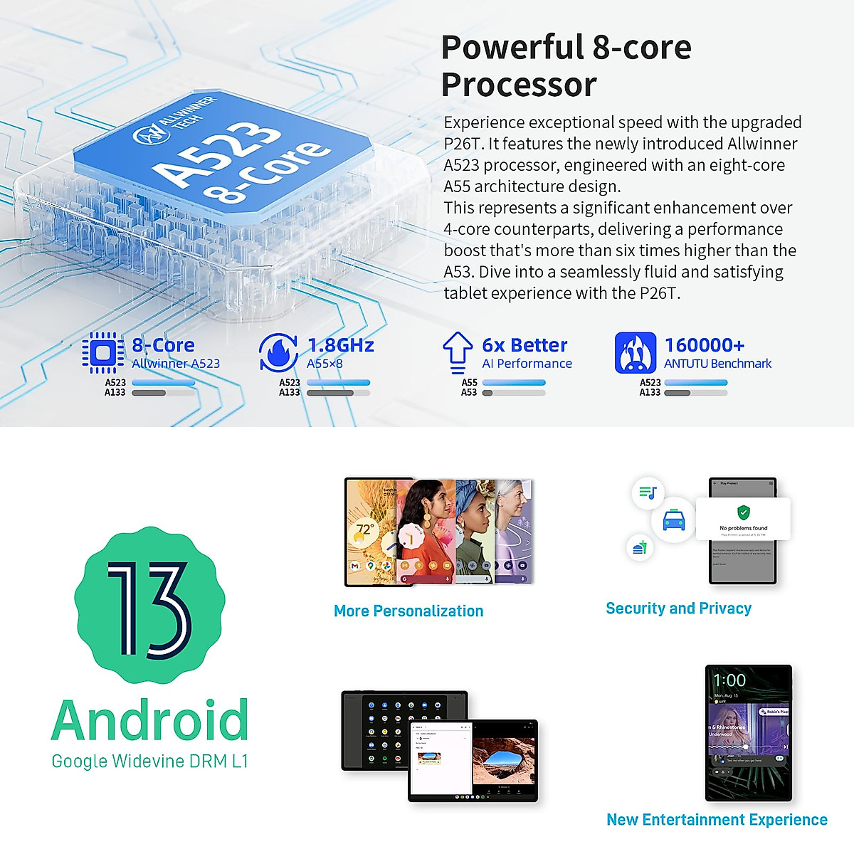 TECLAST 10 Inch Android 13 Tablet, P26T Tablets 8GB RAM+128GB ROM 1TB TF, WiFi 5G/2.4G, Octa core, 1280 * 800 HD Touch Screen, BT 5.2, Google GMS, 6000mAh, Dual Camera, OTG, Type C, with Case