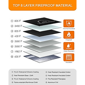 JUNDUN Fireproof Document Bag with 5200℉ Heat Insulated,14.0”x10.4” Waterproof and Fireproof Money Bag,8 Layers Thickened Fire Safe Storage Bag Pouch with Zipper for Document,Money,Black and Large