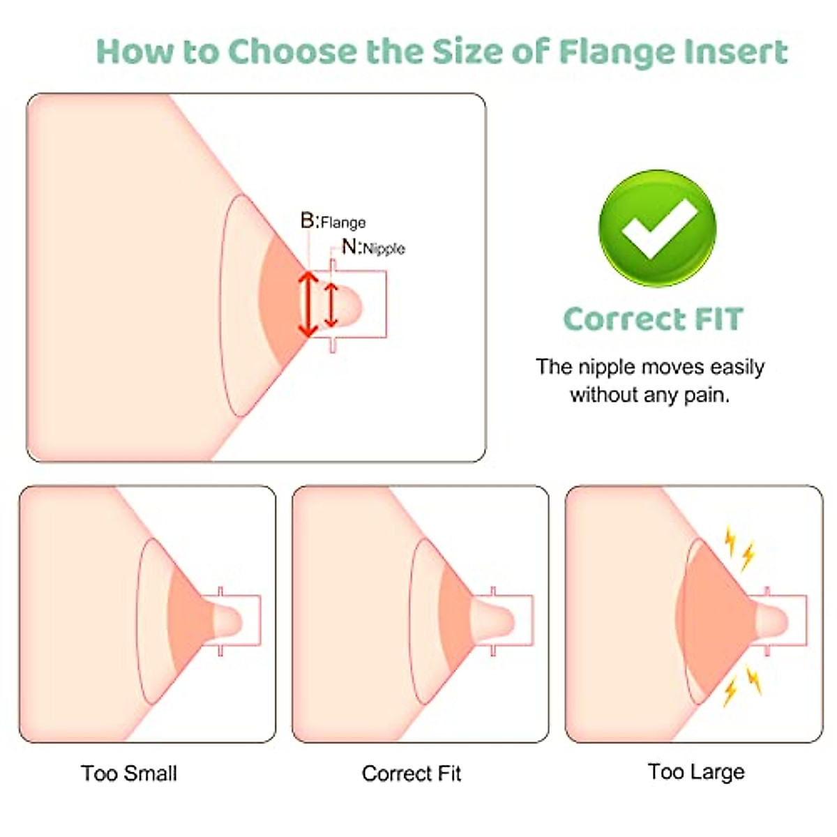 TSRETE Flange Insert 19mm Compatible with S9/S10/S12 Parts, Hands-Free Breast Pump Shield/Flange Insert, Breast Pump Parts Replace(19mm) - 1 Pack