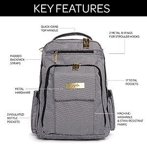 JuJuBe | Be Right Back Baby Diaper Bag Backpack - Travel Backpack for Women - Machine Washable | The Queen of The Nile