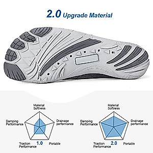 HIITAVE Men Barefoot Water Shoes Beach Aqua Socks Quick Dry for Outdoor Sport Hiking Swiming Surfing Gray 9.5 M US Men