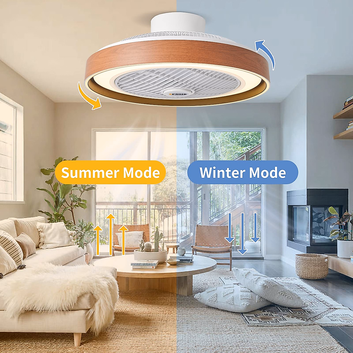 Spnoid Ceiling Fans with Lights and Remote,Enclosed Ceiling Fans Modern Low Profile Ceiling Fan Lights with Dimmable LED 6 Speeds Bladeless Flush Mount Fans with Light for Bedroom Living Room