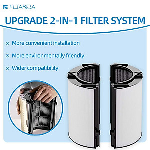 FLTARESA HEPA Replacement Filter for Dyson Air Purifier TP10 TP7A TP06 TP07 HP07 HP06 TP09 HP09 HP10 PH01 PH02 Pure Cool Hot Humidify Fan Filter, 2-in-1 360° Combi Glass HEPA Carbon Filter - 2 PACK
