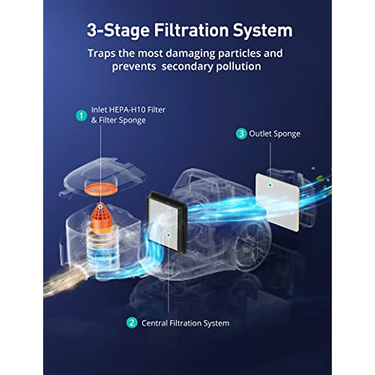 Aspiron Canister Vacuum Cleaner, 1200W Lightweight Bagless Vacuum Cleaner, 3.7QT Capacity, Automatic Cord Rewind, 5 Tools, HEPA Filter, Pet Friendly Vacuum Cleaner for Hard Floors, Carpet, Pet Hair