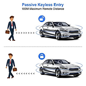 Car Alarm Security System, Universal Anti-Theft Device Car Alarm Security Protection System Car Keyless Entry System with 2 Remote Controls Car Horn Siren Alarm, DC12V ±3V