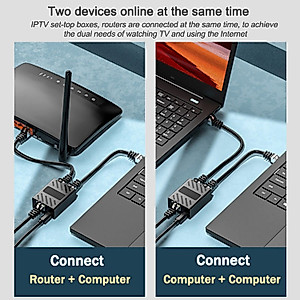 AKWOR RJ45 Ethernet Spliter 1 to 2, Ethernet Swtich1 Female to 2 Female with USB Power Cable, RJ45 Splitter for Cat5/5e/6/7/8 Cable [2 Devices Simultaneously Networking]