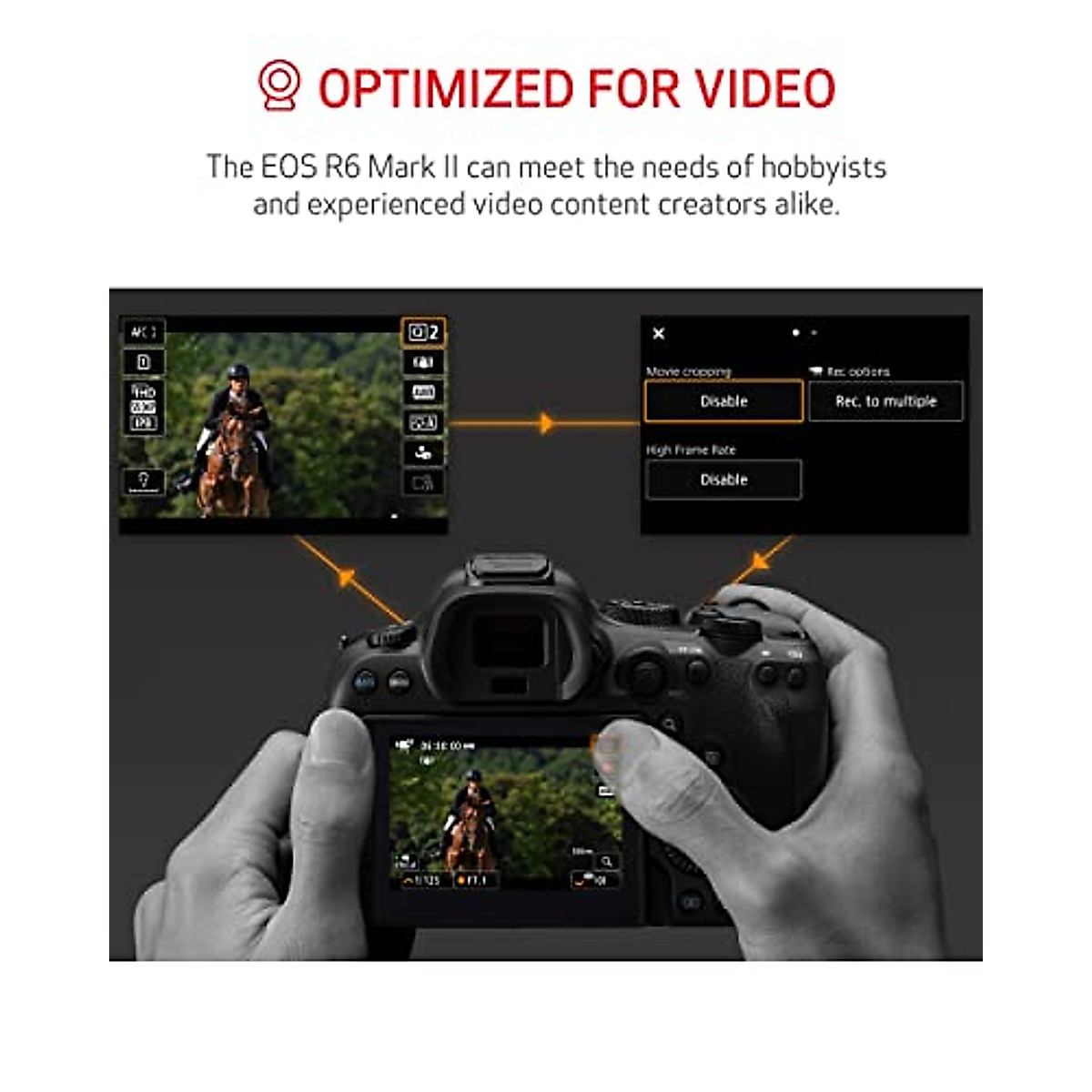 Canon EOS R6 Mark II RF24-105mm F4 L is USM KIT