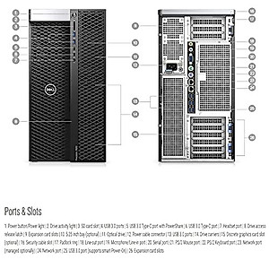 PCSP Precision 7920 Tower Workstation, VR CG AI 4K Editing Rendering, 2X Intel Xeon Gold 6148 up to 3.7GHz (40-Cores), 192GB DDR4, 1TB SSD + 4TB HDD, Quadro P4000 8GB, Windows 11 Pro (Renewed)