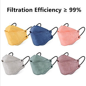 SINYEE KF94 Face Protective Mask for Adult - 60 Packs Individually Packaged - 4 Layer Disposable Safety Dust Mask Multicolor