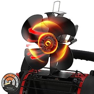Hanaoyo Wood Stove Fan for Buddy Heater, Heat Powered Stove Fan Slot Lock Design with Bracket for Heaters, Thermal Fireplace Fan Non Electric for Camping/Picnics/Pellet/Wood Burning Stove/Fireplace