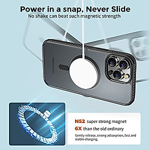 UNBREAKcable Magnetic Case for iPhone 13 Pro Max, iPhone 13 Pro Max Case with MagSafe[Military Grade Shockproof] Translucent Matte Back& Soft Silicone Airbag Bumper for Apple 6.7”– Black (UBHP456)