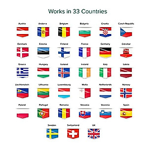 5GB Bundle - Europe Data SIM Card - 33 Countries - Dataroam - Cellhire