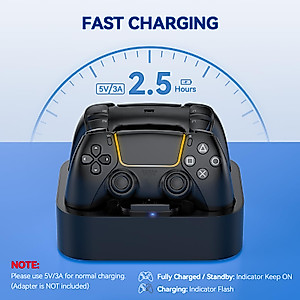 LVFAN PS5 Controller Charging Station, PS5 Controller Charger for Playstation 5 Controller / PS5 Dualsense Edge Controller (Black)