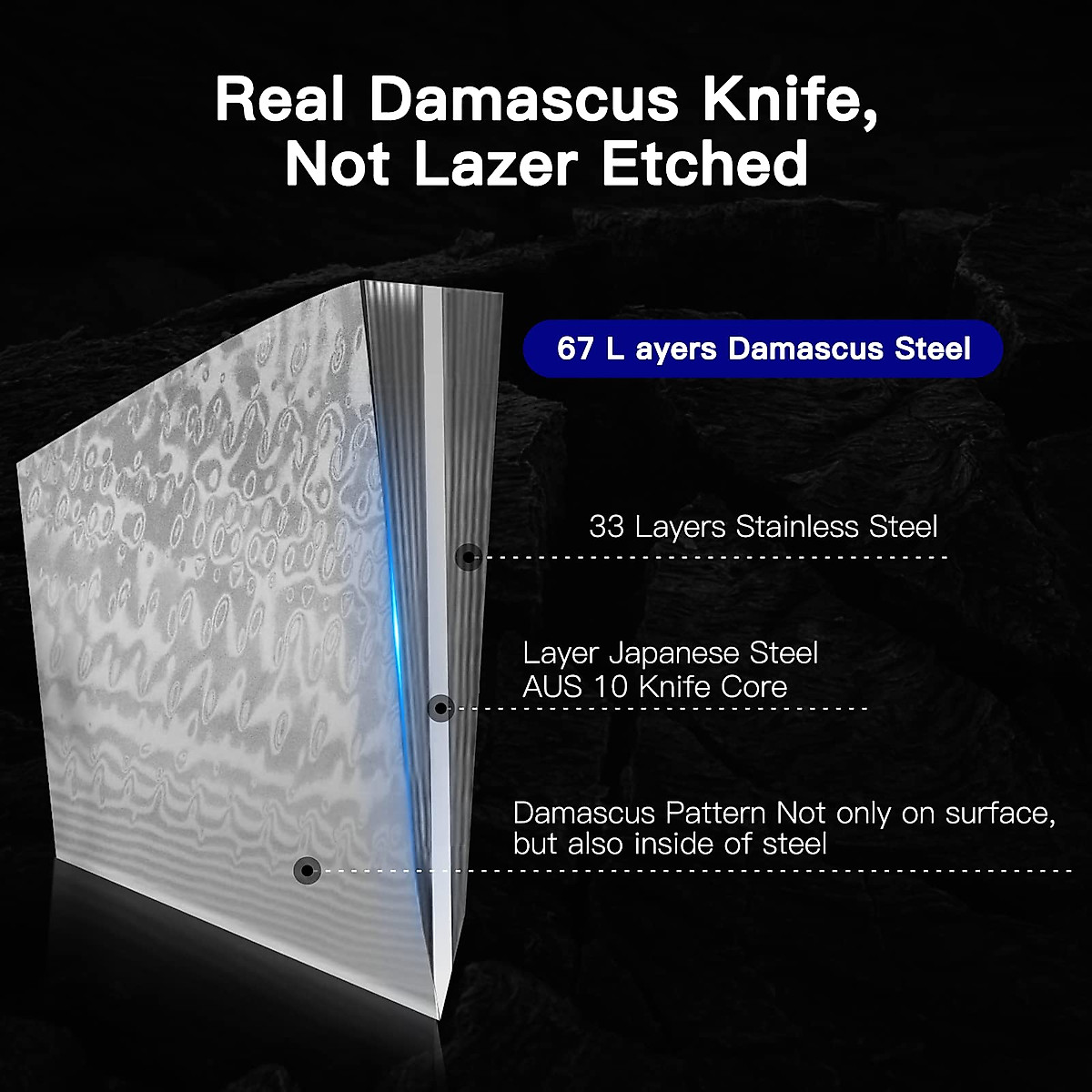 NFSQ Chef Knife Ultra Sharp Kitchen Knife Set 8-Piece, Premium High Carbon Stainless Steel Chefs Knife Set, Ergonomic Handle Professional Knives Set for Kitchen with Gift Box