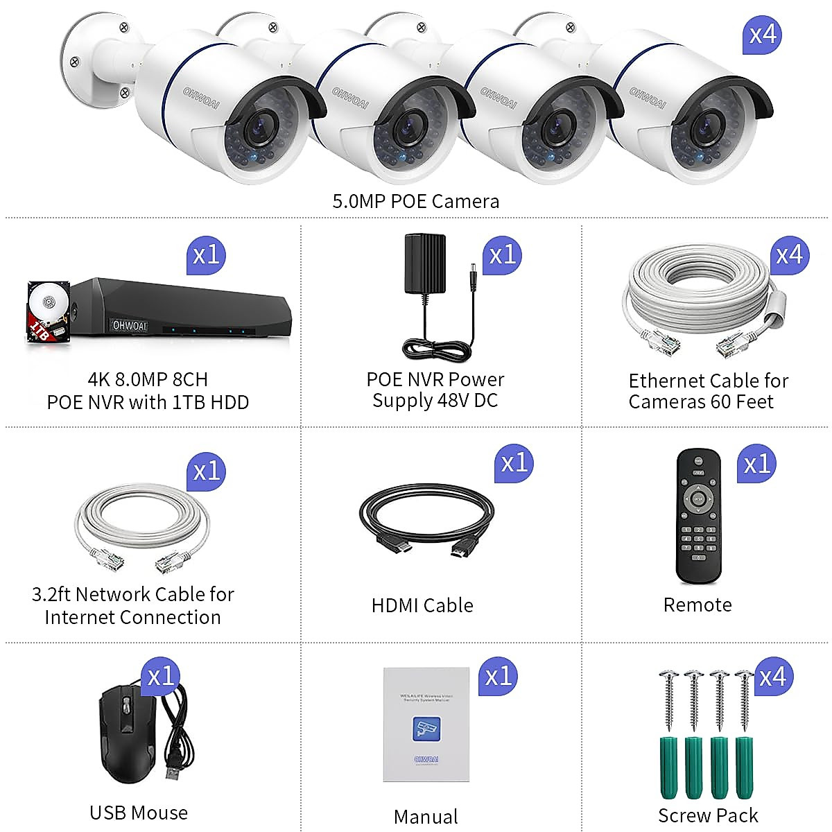 《𝟑𝟔 𝐈𝐧𝐟𝐫𝐚𝐫𝐞𝐝 𝐋𝐄𝐃 𝟏𝟎𝟎𝐟𝐭 𝐒𝐮𝐩𝐞𝐫 𝐍𝐢𝐠𝐡𝐭 𝐕𝐢𝐬𝐢𝐨𝐧》POE Security Camera System with 4K NVR,4PCS 5MP IP Wired Security Camera with 1TB HDD for Indoor Outdoor