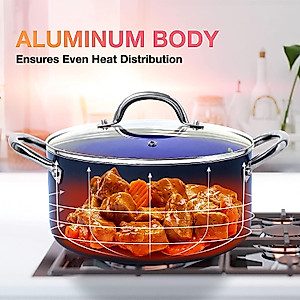 Mueller UltraClad Sapphire Pots and Pans Set Nonstick, 14 Piece Induction Cookware Sets, Aluminum Body, Includes Non Stick Deep Frying Pan, Sauce Pans for Cooking, Dutch Oven and More