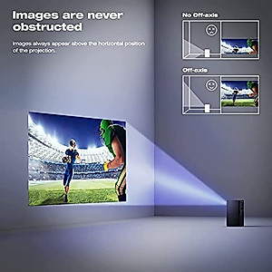 Missyee 150 ANSI Smart Portable DLP Movie Projector, Pocket Outdoor Projector for Phone 1080P HD Support Wireless Video Travel Short and Throw -Built-in 5200mAh Battery -iOS/Android/HDMI/USB