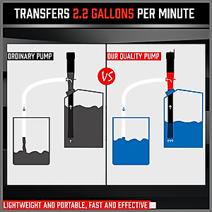 SEDY Electric Hand Pump, Portable Battery Powered Transfer Pump, Multi-Use Siphon Liquid Extractor for Gasoline, Diesel, Fuel, and Water Transfer