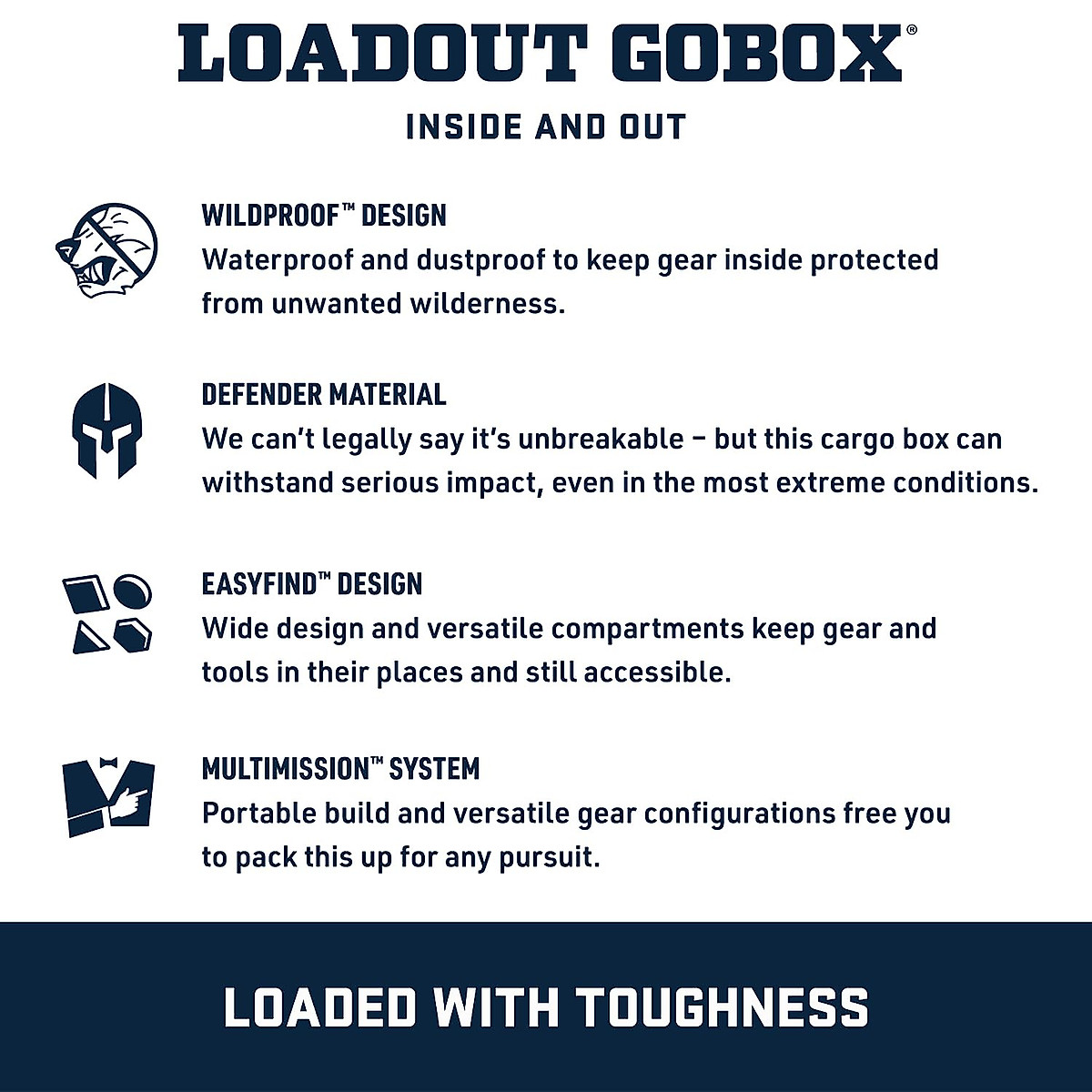 YETI Loadout GoBox 60 Gear Case White, Gobox 60 - White, Classic