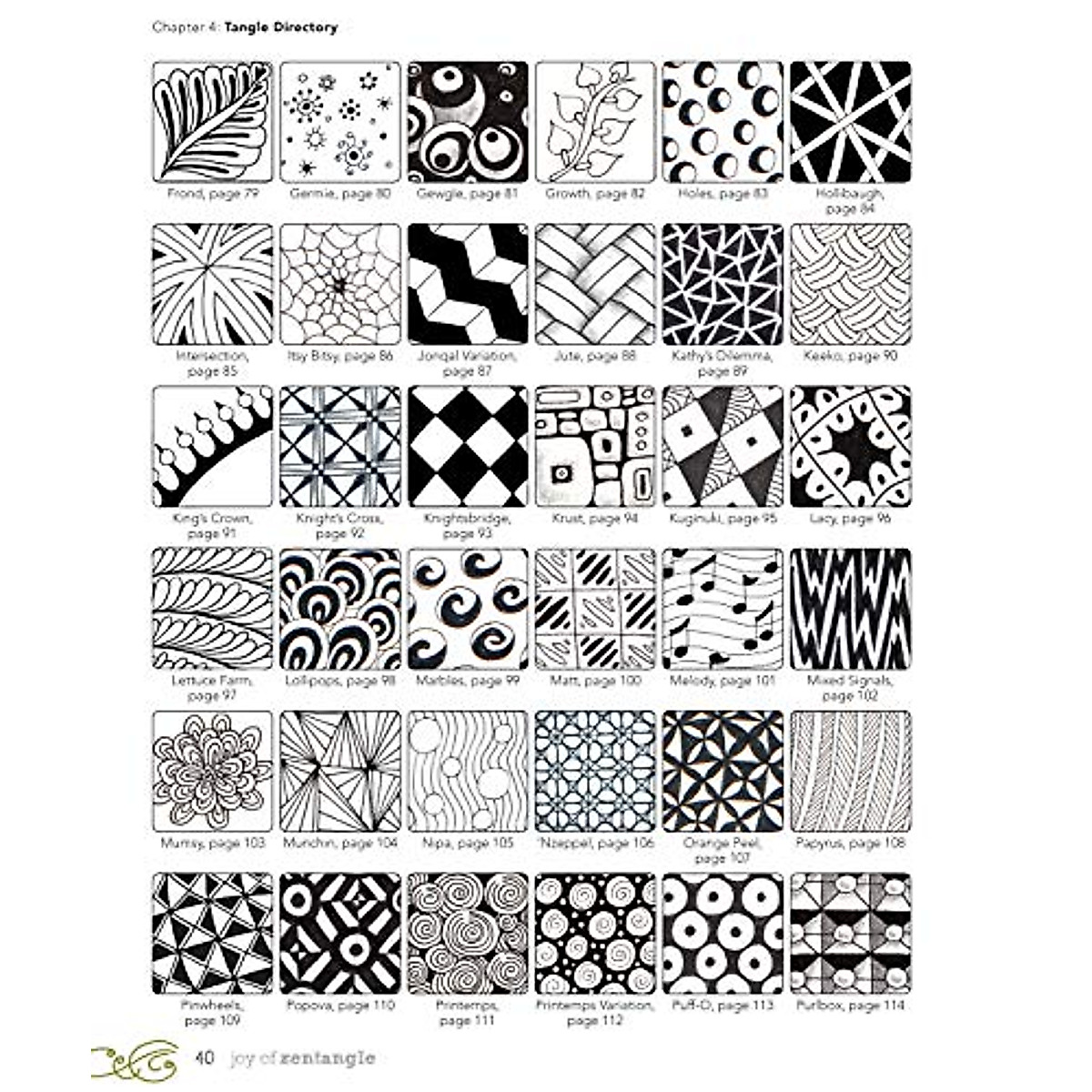 Joy of Zentangle: Drawing Your Way to Increased Creativity, Focus, and Well-Being (Design Originals) Instructions for 101 Tangle Patterns from CZTs Suzanne McNeill, Sandy Steen Bartholomew, & More
