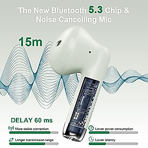 Wireless Earbuds, Bluetooth 5.3 Earbuds Stereo Bass, Bluetooth Headphones in Ear Noise Cancelling Mic, Earphones IP7 Waterproof Sports, 32H Playtime USB C Mini Charging Case Ear Buds for Android iOS