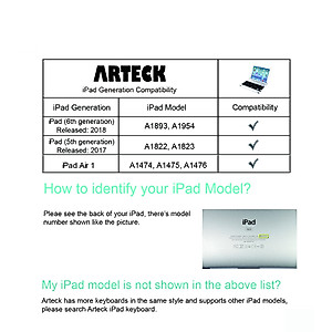 Arteck iPad 9.7-inch (iPad 6, 2018 / iPad 5, 2017) Keyboard, Ultra-Thin Bluetooth Keyboard with Folio Full Protection Case for Apple iPad 9.7 iPad 6, 5 and iPad Air 1 with 130 Degree Swivel Rotating