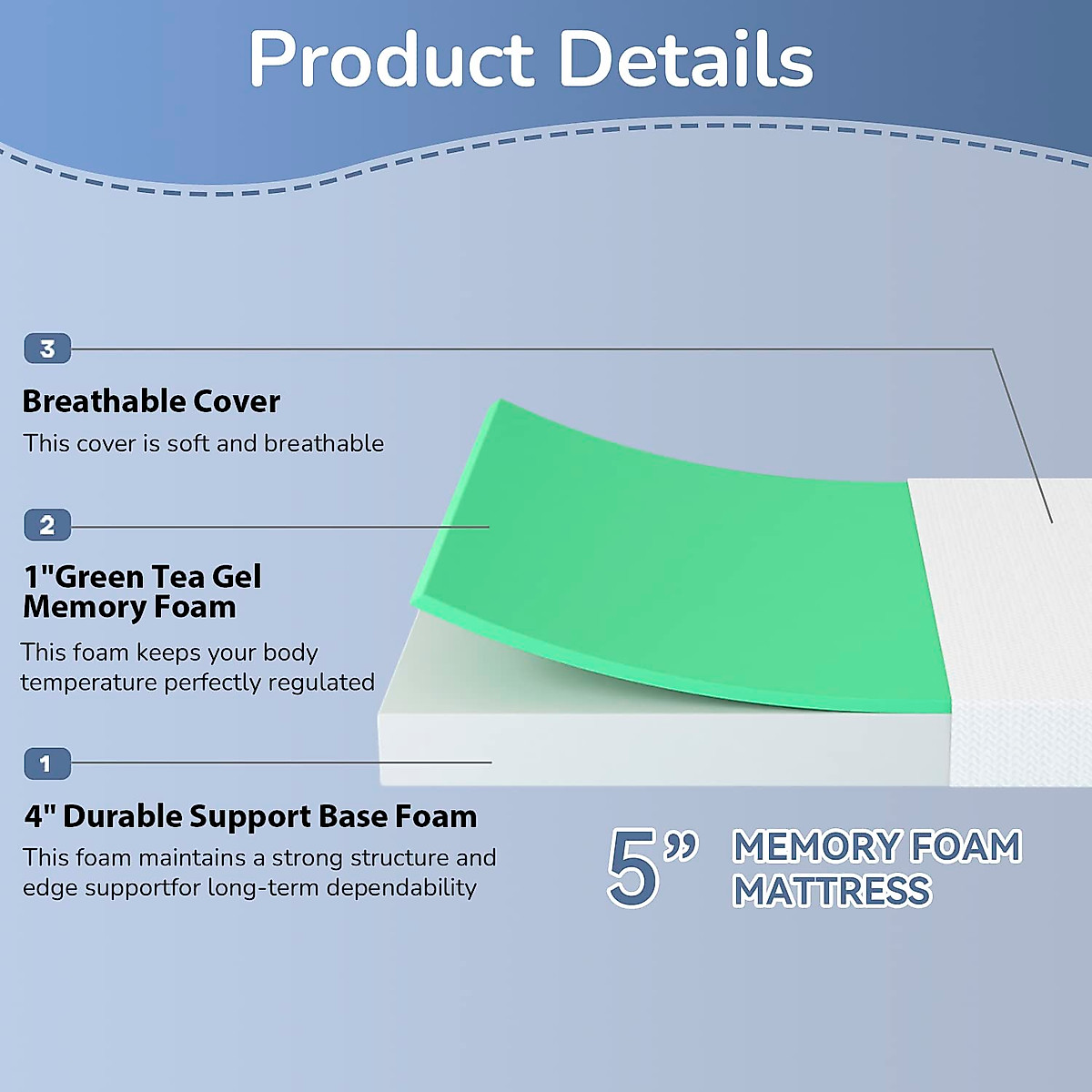 PayLessHere 5 Inch Full Green Tea Memory Foam Mattress Cooling Gel Infused Mattress,Medium Firm Mattresses Fiberglass Free/CertiPUR-US Certified/Bed-in-a-Box/Pressure Relieving Full Size,White