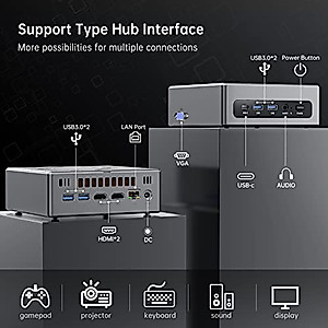 KAMRUI Mini PC Intel 10th i7-10710U Mini Computers 16GB RAM 512GB M.2 2280 SSD Mini Desktop Computers, Windows 11 Pro WiFi 6 BT 5.2 4K HDMI Type-C USB 3.0 Gigabit Ethernet VESA for Home Office