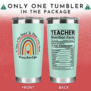 SUCHAGIFT Teacher Appreciation Gifts - Teacher Gifts for Women - Teachers Appreciation Week, Back To School, Birthday Gift - Thank You Gift Ideas for Teachers Women Daycare - 20 Oz Mint Tumbler