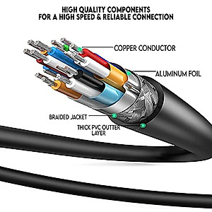 Acuvar Ultra High Speed 3 ft HDMI Cable Gold Plated 4K @ 60Hz, Ultra HD, 1080P & ARC Compatible with Laptop, Gaming PC, Monitor, PS5, PS4, Xbox X, One, Fire TV, Apple TV, ROKU, Soundbar & More