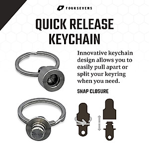 PROMETHEUS LIGHTS: Kappa Quick Release Keychain, Detachable Keychain That Holds up to 10 lbs, Easy, Secure and Stylish Pull Apart Keychain (Titanium)