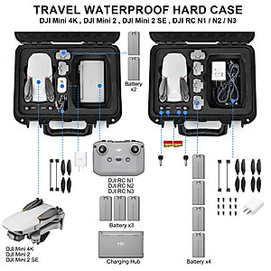 Lekufee Portable Travel Waterproof Hard Case Compatible with DJI Mini 2 SE/DJI Mini 2 Drone/DJI Mini 4K and DJI Mavic Mini 2 Drone Accessories(CASE ONLY)