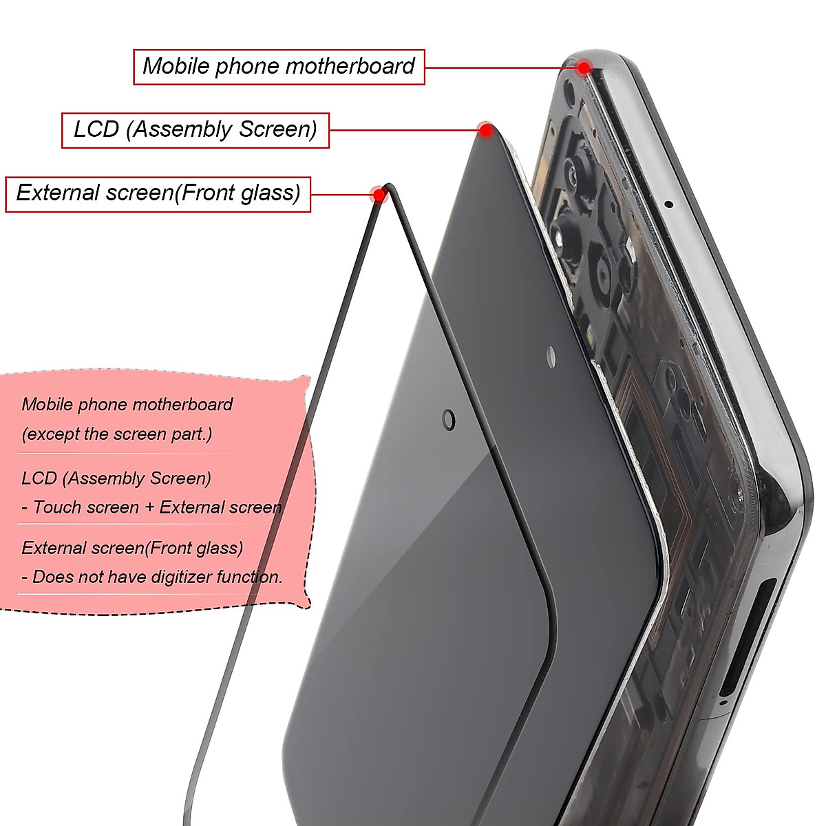 LCD Screen Replacement for Huawei Mate 20 Lite SNE-LX1 SNE-LX3/Maimang 7 2018 6.3" LCD Display Touch Screen Digitizer Assembly with Tools