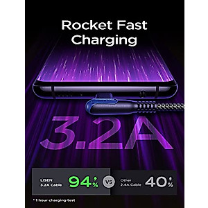 LISEN [3-Pack] 90-Degree USB-C Fast Charging Cables [6.6ft, 3.2A] -Never Rupture - Compatible with Samsung Galaxy S20/S10/S9/Note 10/9