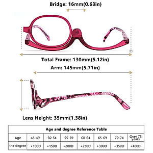 Sehnsucht 2 Pairs Eye Make Up Reading Glasses Womens Magnifying Cosmetic Readers Rotating Makeup Glasses for Women Blue Purple Tortoise 3660 2.50