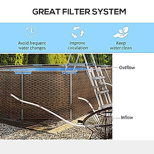 Outsunny 14' x 10' x 3' Above Ground Swimming Pool, Non-Inflatable Rectangular Steel Frame Pool with Filter Pump, Safety Ladder for 1-6 People, Brown