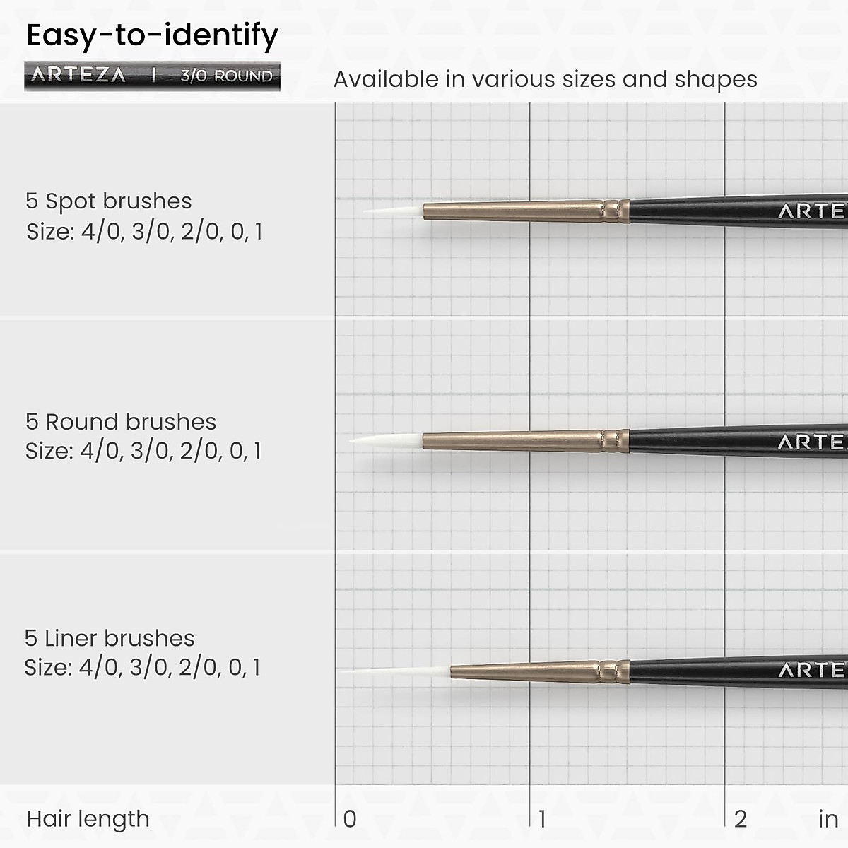 ARTEZA Detail Paint Brushes, Set of 15, Fine Detail Brush Set for Miniature Models and Canvases