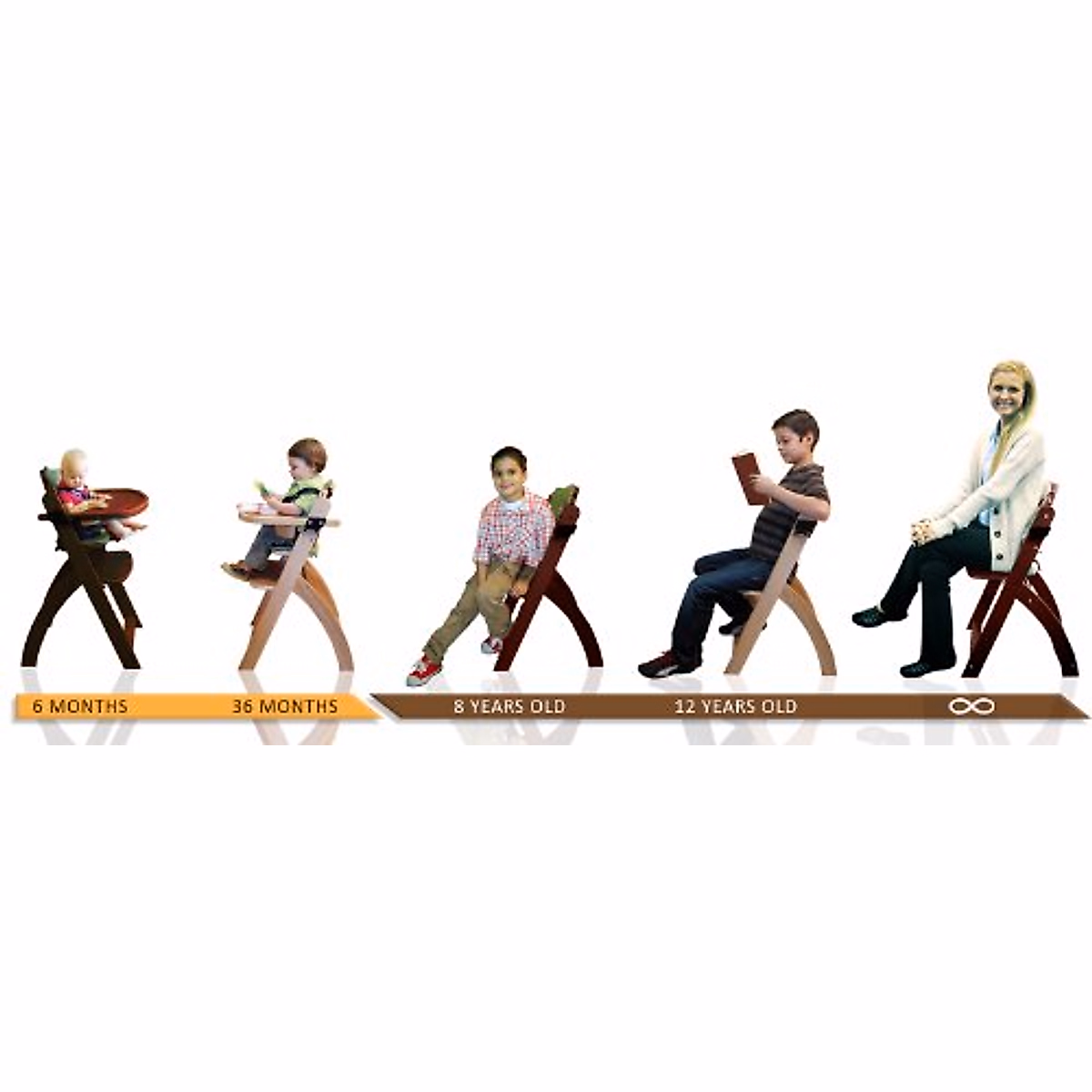 Abiie Beyond Wooden High Chair with Tray. The Perfect Adjustable Baby Highchair Solution for Your Babies and Toddlers or as a Dining Chair. (6 Months up to 250 Lb) (Natural Wood - Olive Cushion)