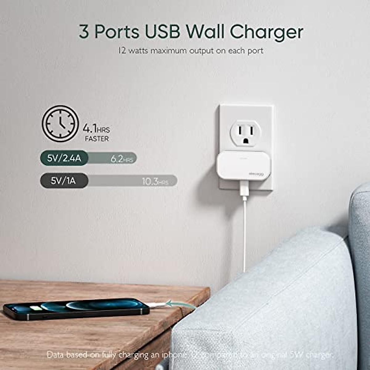 Slim Flat USB Wall Charger, elecegg Ultra Thin 3 Port Wall Adapter with Smart IC, Low Profile Block Power Cube for iPhone, iPad, iPod, Android, Samsung Galaxy, and More