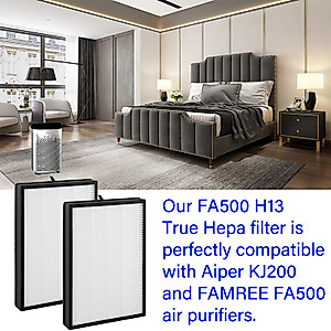 Replacement Filter Compatible with FAMREE FA500: H13 True Hepa Filter Compatible with FAMREE FA500 and Aiper KJ200 Air Purifiers with High Efficiency Activated Carbon, 2 Pack