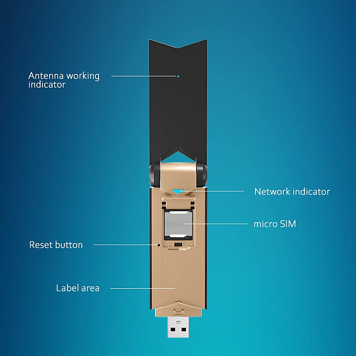 WDINLY 4G LTE USB Modem Dongle Router with WiFi Hotspot, High Speed 4G Modem Wireless Internet WiFi Hotspot Router Unlocked Portable Support 4G FDD:B2/B4/B5/B12/B17 for PC Desktop Laptop Tablet