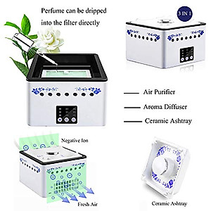 Boltwin Portable HEPA Filter Air Purifier 3 in 1 with 8000mAh Battery for Smokers, Second Hand Smoke, Pets, PM 2.5 Purification