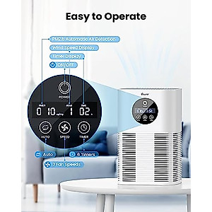 VEWIOR Official A1 A1W Air Purifier Replacement Filter H13 True HEPA Air Purifier Filter, Compatible with VEWIOR HQSC-50 HQKJ-80 A1 A1W Air Purifier