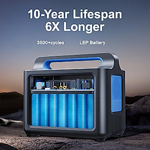 Portable Power Station 1228Wh/1500W, VDL HS1500 LiFePO4 Solar Generator Fully Charged 2 Hours, 6x110V Pure Sinewave AC Outlets Backup Battery Power Supply for Home Use Outdoor Camping RV Emergency