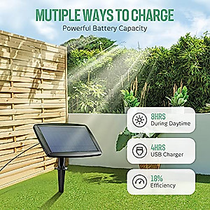 VENUSOP Outdoor String Lights - 48FT Solar String Lights with 15 Bulbs, Commercial Hanging LED Patio Lights with 4 Lighting Modes, S14 Waterproof Solar Outdoor for Backyard Decor, Deck, Garden, Party