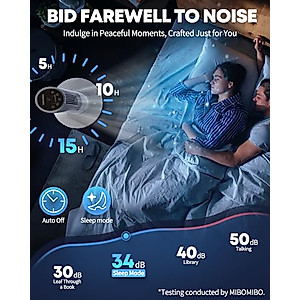 MIBOMIBO 40 inch White Tower Fan for Bedroom, Quiet Cooling Fan with LED Display, Oscillating Fans for Indoors with 3 Speeds, 15H Timer, Bladeless Fan, Standing Floor Fans,TF-K4007RW