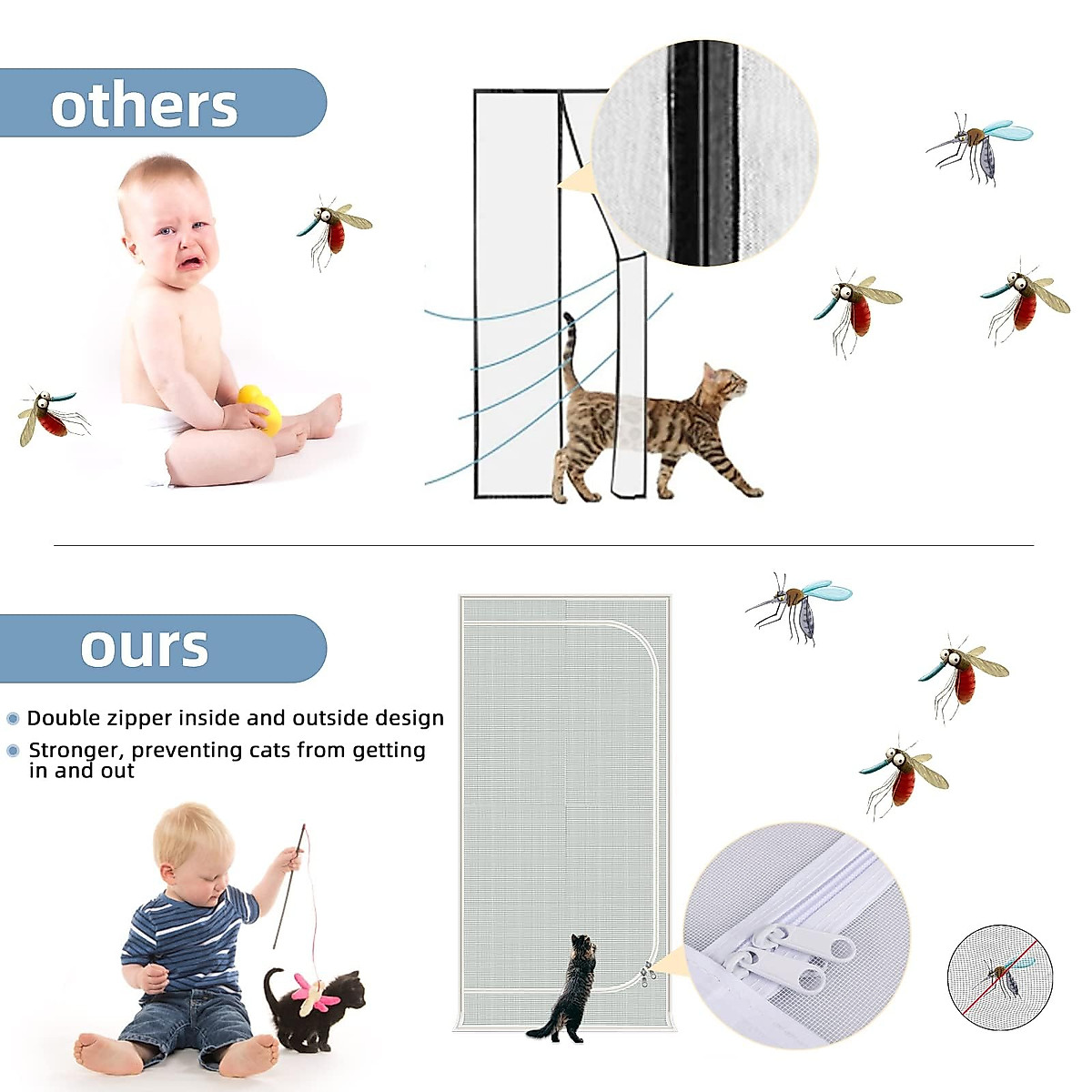 Upgraded Pet Screen Door Fits Doors Up to 36"x84",Heavy Duty Cat Proof Mesh Screen Door with Zipper Closure,Prevent Cats Running Out from Home,Bedroom,Living Room,Kitchen,(White)