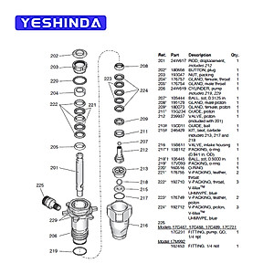 YESHINDA 244194 Pump Repair Packing Kit Fit for Graco Airless Paint Sprayer 295 390 395 490 495 595 3400 Paint Spray Guns