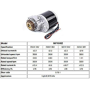 HinLIaDa Electric Bike Conversion Kit, 350W 24V/36V Electric Bike Left Side Drive Motor Kit Mountain Bike Conversion Custom Electric Geared Bicycle Derailleur Fit Most of Common Bicycle