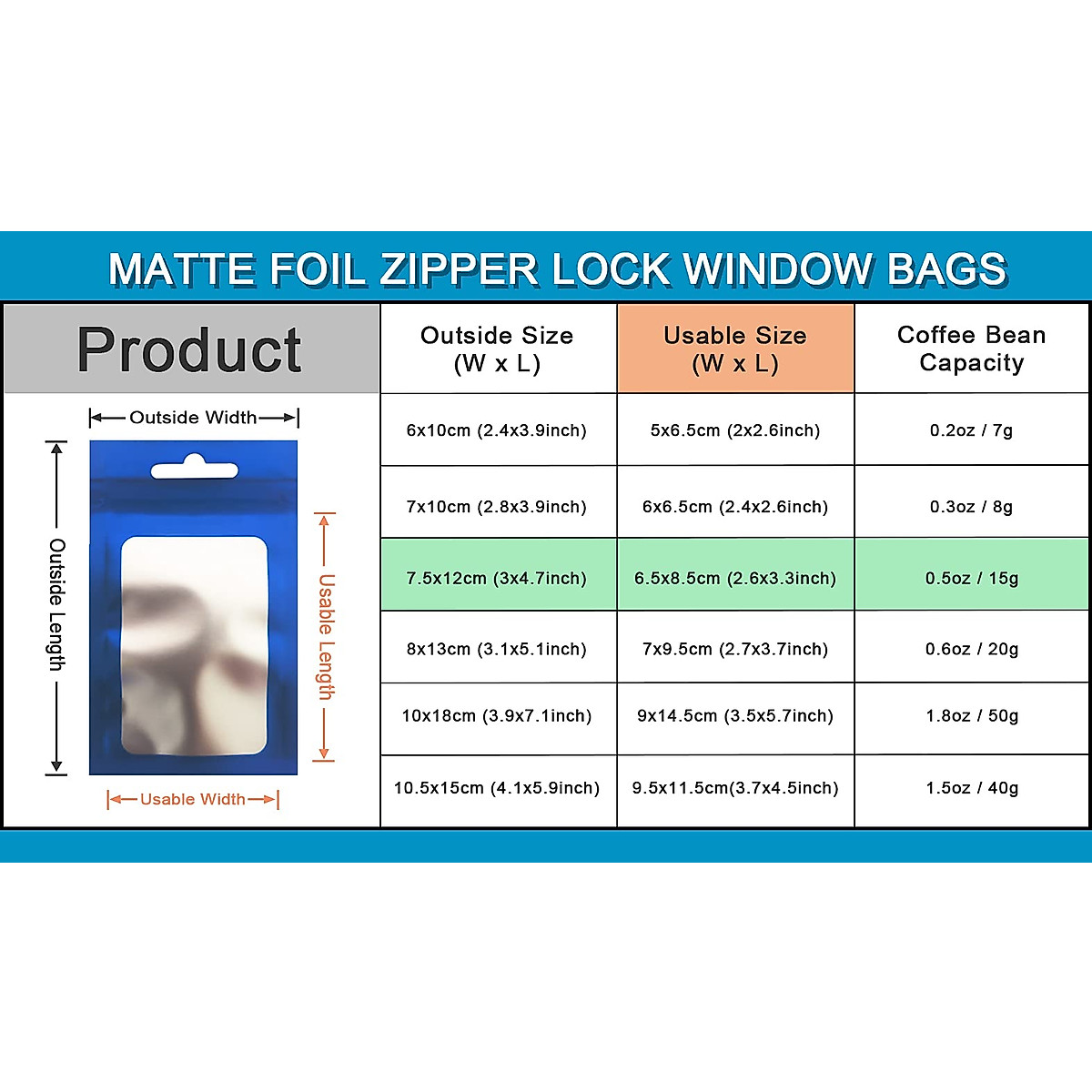 FERENLI 100Pcs Matte Mylar Bags for Zip Flat Foil Lock Food Storage Bag Plastic Window Coffee Bean Candy Package Pouch Zipper Lock with Euro Hang Hole (7.5x12cm (3x4.7 inch), Blue)